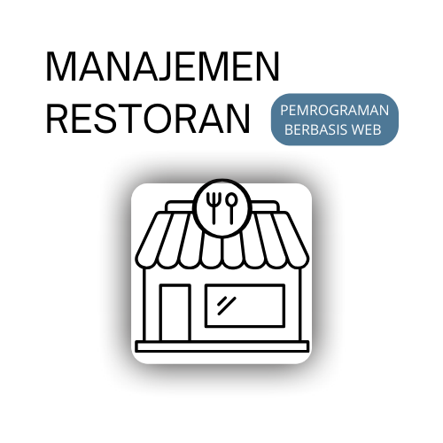 Program Java Manajemen Restoran: Studi Kasus Pemrograman Berbasis Objek